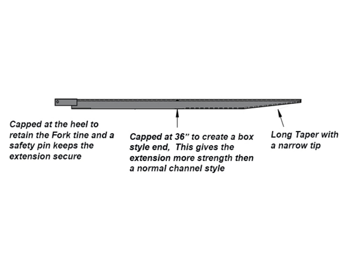 Haugen Channel Style Fork Extensions with Long Taper for Forklifts ...